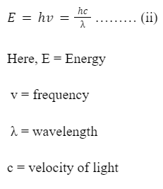 Dual Nature Of Matter And Radiation - Definition, Theory and Equation ...