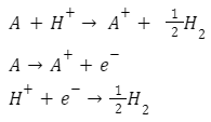 Electrochemical Series: Definition, Redox Reaction & Applications ...