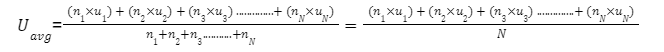 Maxwell Boltzmann Distribution Curve Equation & Effect of Temperature ...