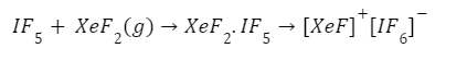 Xenon Fluoride Compounds: Preparation, Properties & Structure | AESL