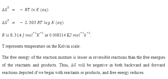 Gibbs Free Energy - Definition, Equations and Second Law of ...