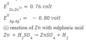 Electrochemical Series: Definition, Redox Reaction & Applications ...