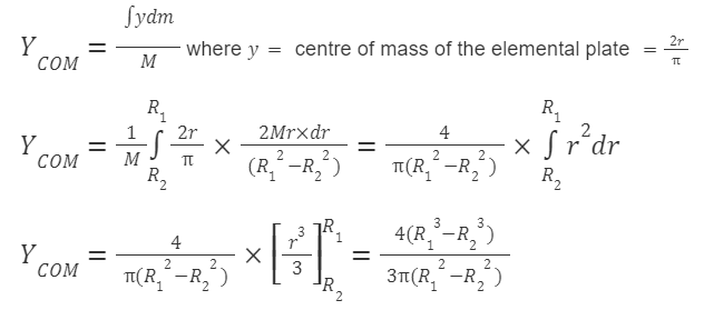 Centre of Mass of Solid Sphere and Hollow Hemisphere - Physics - Aakash ...