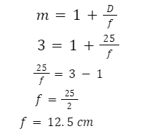 Simple Microscope: Diagram, Principle & Magnification | AESL