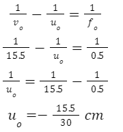 Compound Microscope: Diagram, Parts, Working & Magnification | AESL