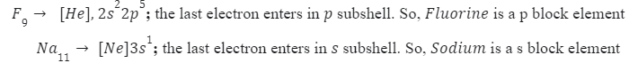 Electronic Configuration Definition Configuration And Elements Chemistry Aakash Aesl