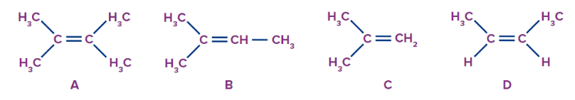 Hyperconjugation: Definition, Structure, Effects & Reverse ...