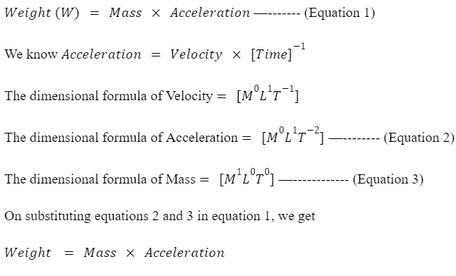 Dimensions of Weight in Physics: Definition, Types and Importance | AESL