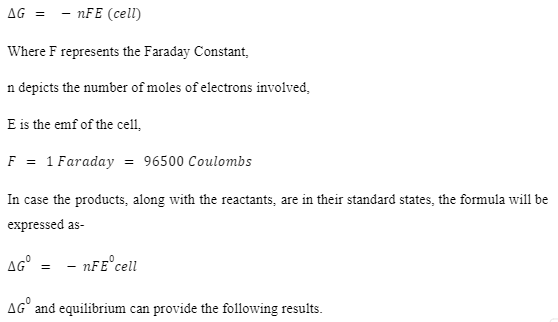 Gibbs Free Energy - Definition, Equations and Second Law of ...