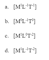Dimensions Of Young’s Modulus in Physics: Definition, Types and ...