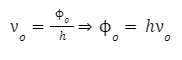 Einstein's Photoelectric Equation, Threshold wavelength & Frequency | AESL