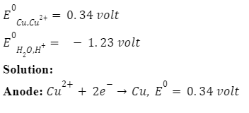 Electrochemical Series: Definition, Redox Reaction & Applications ...