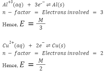 Faraday’s Law: Statement first & second law of electrolysis - chemistry ...