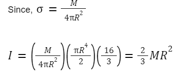 Moment of Inertia of Uniform Disc, Rectangular Lamina & Hollow Cylinder ...