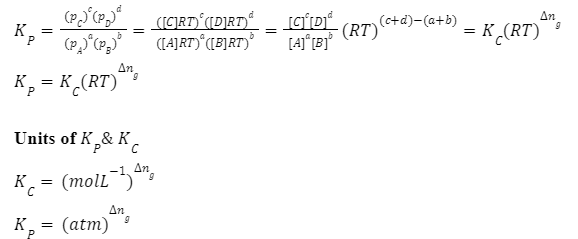 Law of Mass Action & Equilibrium Constant Characteristics & Application ...