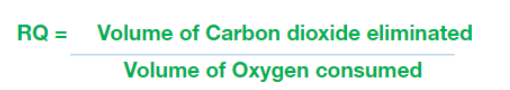 respiratory quotient in biology: Definition, Types and Importance | AESL