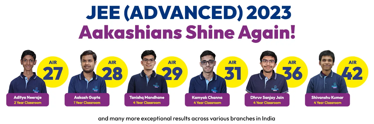JEE Advanced 2025 Results: Key Highlights, Important Dates, Cutoff ...