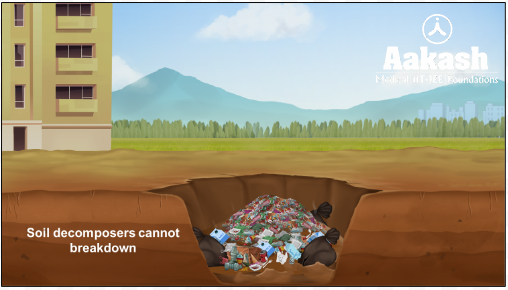 Solid Waste: Types, Sources, Impacts & Disposal | AESL