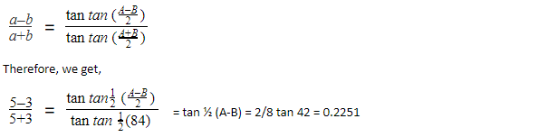 laws of tangent in maths: Definition, Types and Importance | AESL