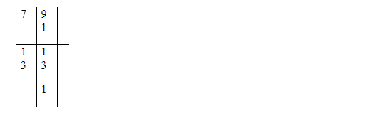 factors of 91 in maths: Definition, Types and Importance | AESL