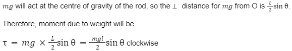 Centre of Gravity: Definition, Formula & Calculation | AESL