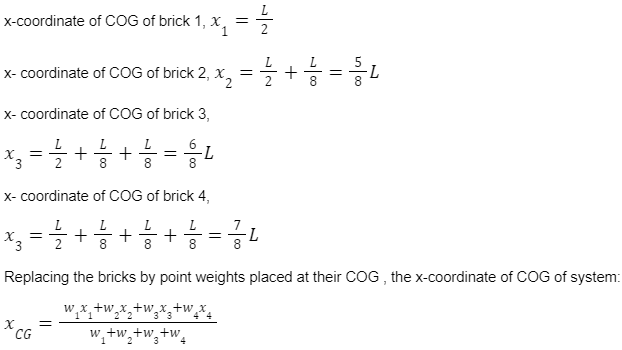 Centre of Gravity: Definition, Formula & Calculation | AESL
