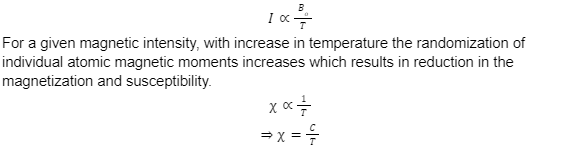 paramagnetism in physics: Definition, Types and Importance of ...