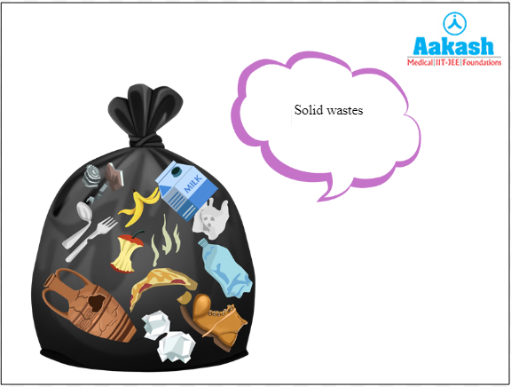 Solid Waste: Types, Sources, Impacts & Disposal | AESL