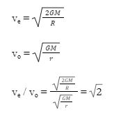 escape velocity and orbital velocity in physics: Definition, Types and ...
