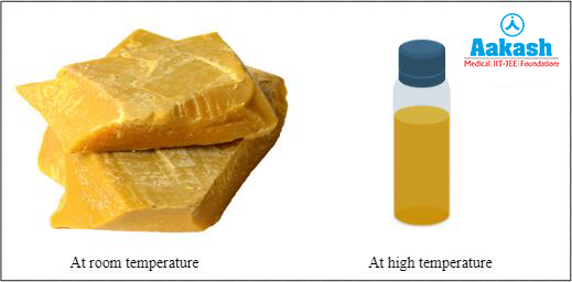 Waxes: Natural, Synthetic, Economic Importances, Disadvantages ...