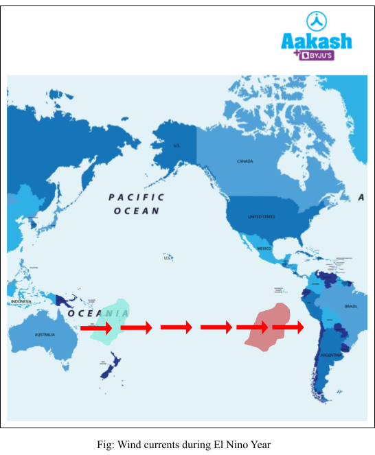 Greenhouse Effect Gases, Global warming & Definition | AESL
