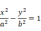 Examples On Propositions Of A Hyperbola: Terminology and Important ...
