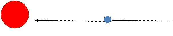 Electric Field in Physics: Definition, Types and Importance | AESL