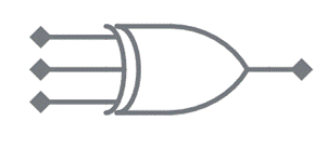 Exclusive-OR Gate or XOR Gate in Physics : Definition, Types and ...