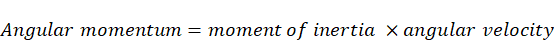 Dynamics of Rigid Bodies Formulas: Diving Into The Details of Rigid ...