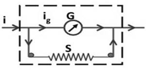 Galvanometer – A Device to Detect Electric Current in Physics ...