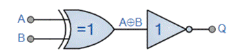 Exclusive NOR or XNOR Gate in Physics : Definition, Types and ...