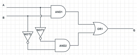Exclusive NOR or XNOR Gate in Physics : Definition, Types and ...