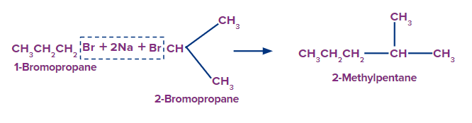Wurtz Reaction: Examples, Mechanism & Wurtz Fittig Reaction | AESL