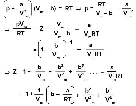 Modifications of Van Der Waals Equation & Compressibility Factor | AESL
