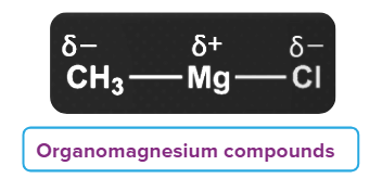 Organometallic Compounds Examples, Metal Carbonyls & Synergic Bond | AESL