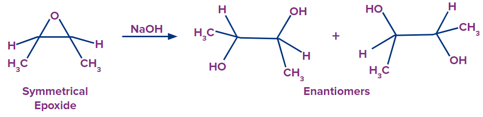 Epoxide Ring Opening by Alcoholysis, Hydrolysis, HX & Nucleophiles | AESL