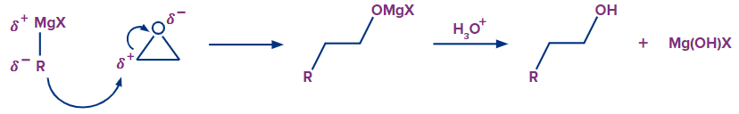 Epoxide Ring Opening by Alcoholysis, Hydrolysis, HX & Nucleophiles | AESL