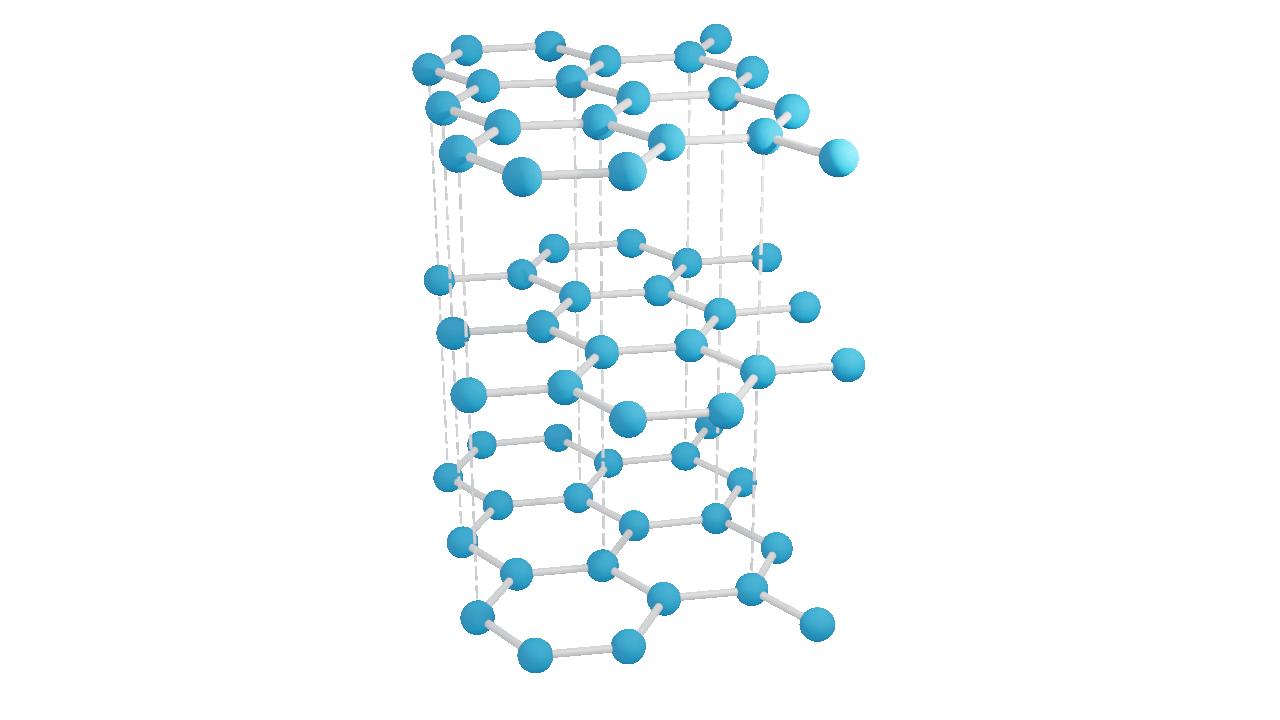 Crystalline Solids: Definition, Classification, Ionic & Covalent Solids ...