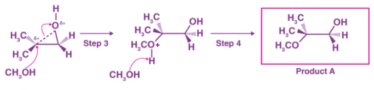 Epoxide Ring Opening by Alcoholysis, Hydrolysis, HX & Nucleophiles | AESL