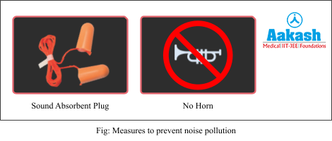 Noise Pollution: Definition, Harmful effects, Prevention & Sources | AESL