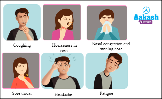 Common Causes of Respiratory Disorders System & Mountain Sickness | AESL