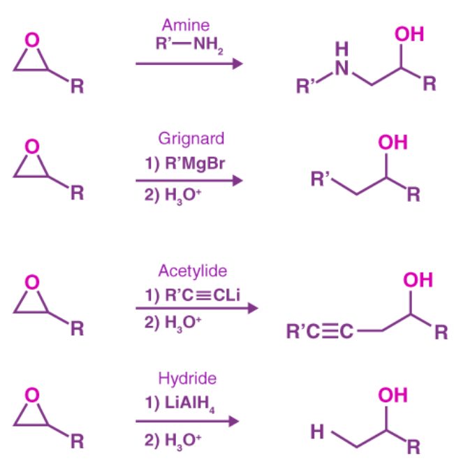 Epoxide Ring Opening by Alcoholysis, Hydrolysis, HX & Nucleophiles | AESL