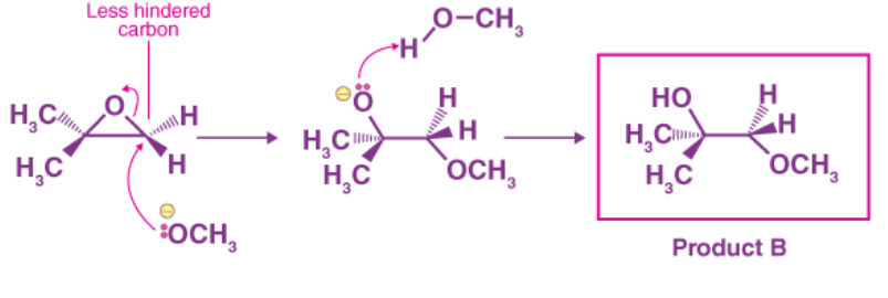 Epoxide Ring Opening by Alcoholysis, Hydrolysis, HX & Nucleophiles | AESL