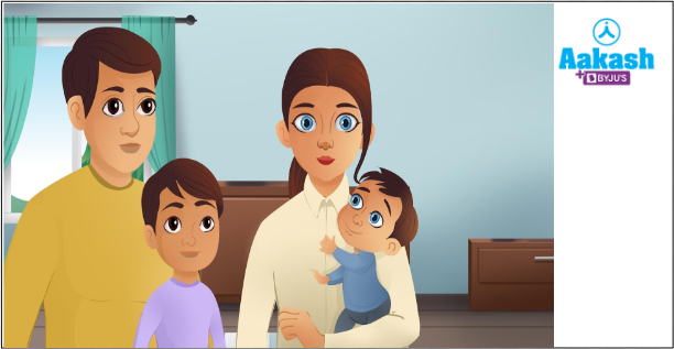 Polygenic Inheritance: Characteristics, Examples, Practice Problems and ...